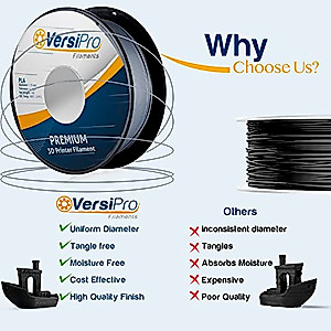 PLA 3D Printer Filament | Black PLA Filament 1.75mm | 1KG Spool (2.2lbs) - Fits Most FDM Printers | Dimensional Accuracy +/- 0.03 mm | 3D Printing Filament 1.75 Will Not Warp, Clog or Break