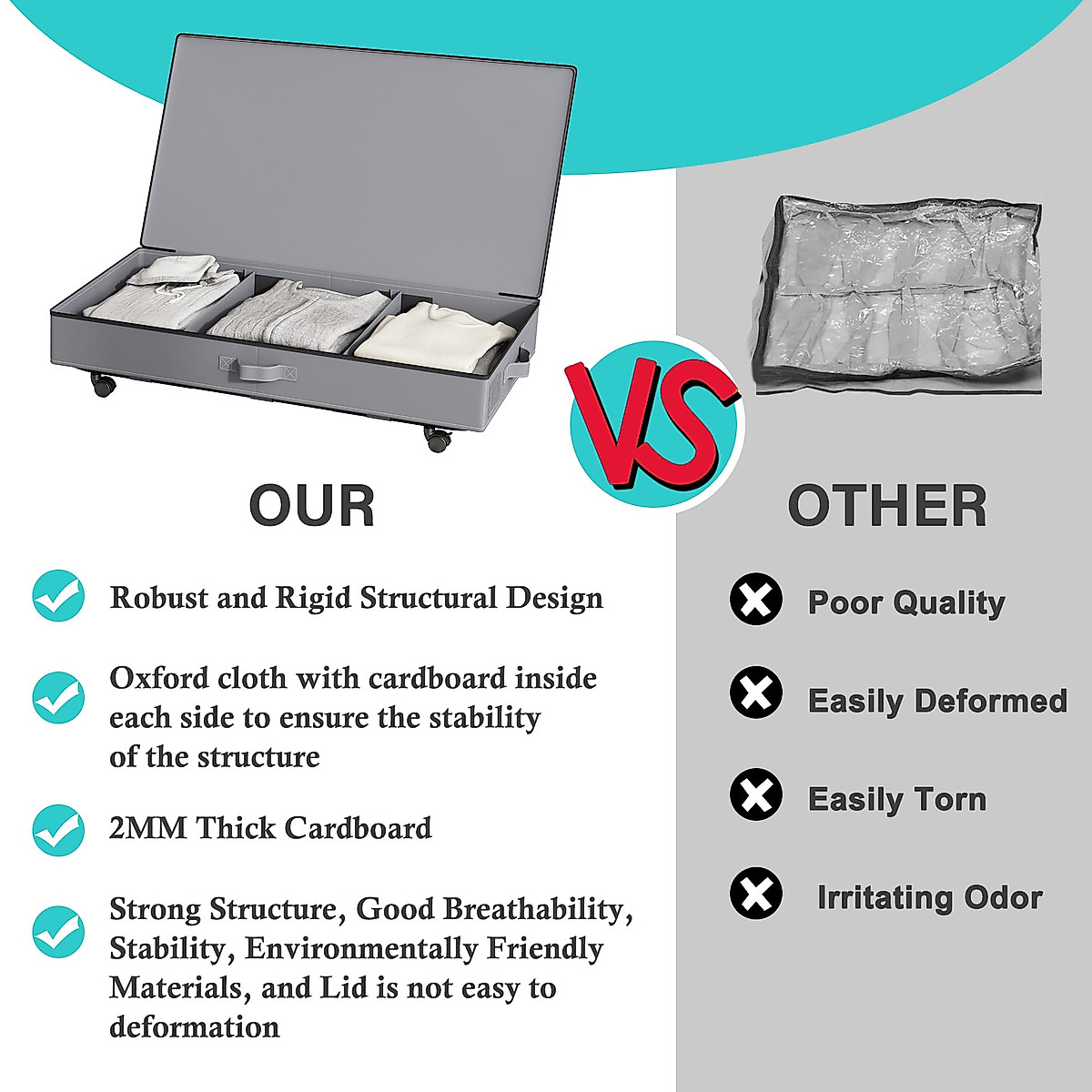 BEESTMUEBLE 2Pack Under Bed Storage, 53 L Under Bed Storage Containers with Wheels and Lids, Thicken 600D Oxford Cloth Under the Bed Organizer with Handles for Blankets, Pillows and Clothes, Grey