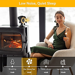 ELUTENG Wood Stove Fan 8 Blades Heat Powered Stove Fan Silent Fireplace Fan with Magnetic Thermometer Quickly Warm Air Stove Fanfor Home Wood, Log Burner, Fireplace (Black)