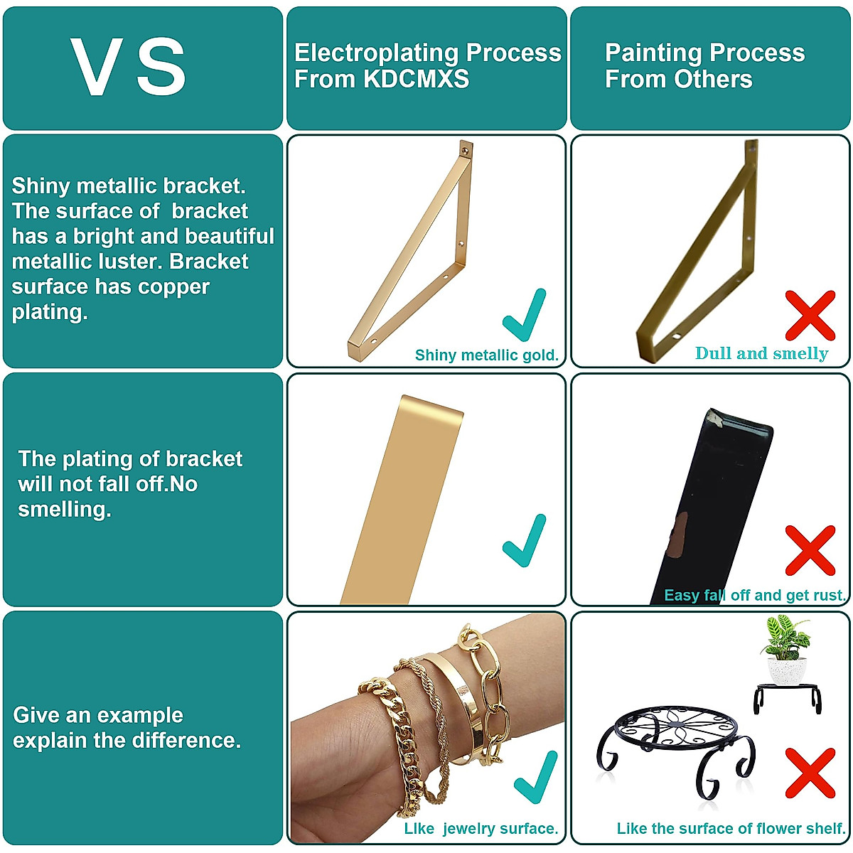 White Gold Shelves Pine Wood 23.5×7.87 Inch White Gold Floating Shelf with Elegant Lines,Floating Bookshelf Wall,Deep White and Gold Shelves,White Gold Bookshelf,White Floating Book Shelf Set of 2.