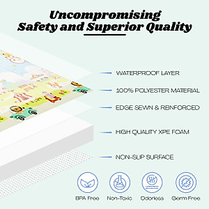 HENA Baby Play Mat - Foldable Playmats for Babies and Toddlers, Infants - Non-BPA, Odorless, Non-Slip, Waterproof XPE Foam Flooring with Storage Bag - Portable Floor Play Mat for Kids - 59x79 inches