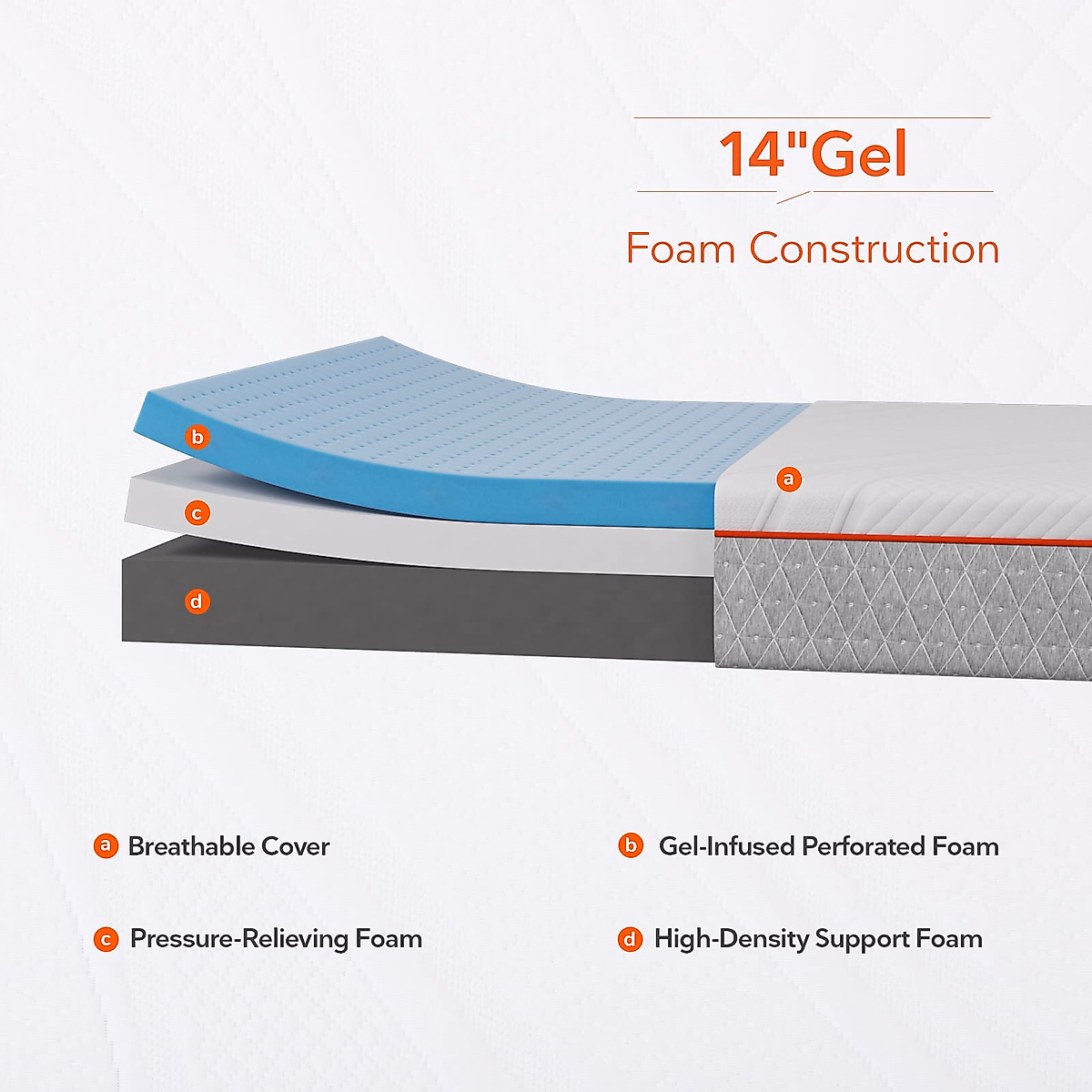 Sweetnight King Size Mattress, 14 Inch King Memory Foam Mattress in a Box, Double Sides Flippable King Bed Mattress, Gel Infused and Perforated Foam for Cool Sleep and Pressure Relief