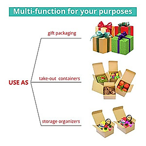 Small Brown Kraft Paper Gift Boxes 3x3x2 Packaging for Gifts, Presents, Sweets, Candy Party Favors, Showers, Treats, Cookies Boxes (100 Pack)