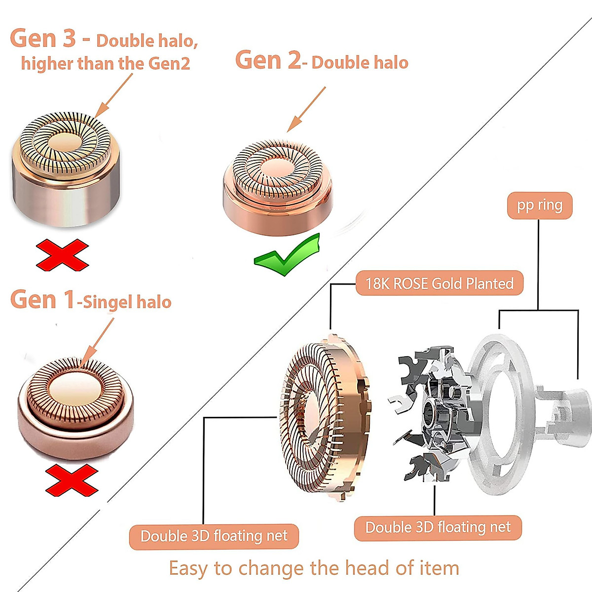 Gurelax Replacement Heads for Facial Hair Remover, Gen 2 Replacement Blades Intended for Finishing Touch Flawless Hair Removal, Painless Razor Head for Face with Flannel Bag