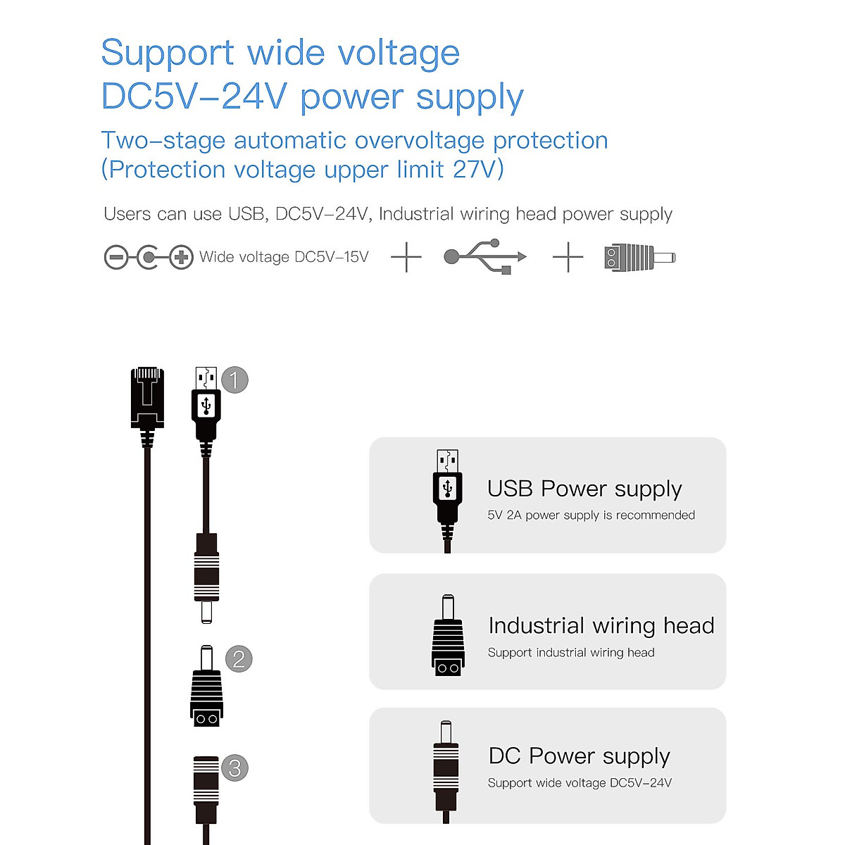 VONETS Industrial 2.4GHz WiFi Bridge Ethernet Wireless Repeater/Mini Router/WiFi Hotspot Extender/Signal Booster, USB/DC Powered, 2 RJ45 Ports for DVR, IP Camera, PLC, PS3, Network Devices VAP11S