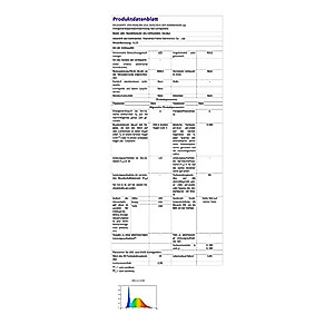 blonbar Bedside Lamp Qi Wireless Charger LED Desk Lamp with Touch Control 3 Light Hues,Table Lamp Eye-Caring Reading Light for Kids, Adults, Home, Dorm and Office,Wireless Charge for All Qi Devices