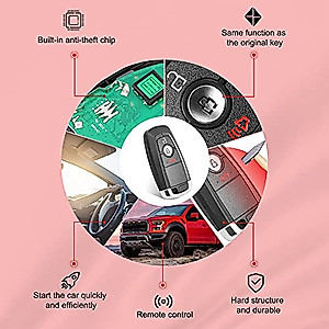VOFONO Fits for Keyless Entry Remote Control Replacement Key Proximity Fob Ford Ecosport 2018-2020/Edge 2017-2020/Explorer 2018-2020/ Fusion 2017-2018/Ranger 2019-2020/F-150 F-250 F-350 F-450 F-550