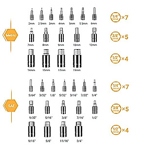 DEKOPRO 32 Pieces Hex Bit Socket Set, 1/4'', 3/8', 1/2'' Drive Socket Set, SAE and Metric, S2 & Cr-V Steel