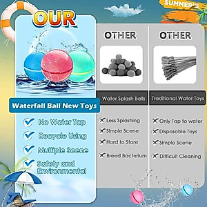 ZUPIIY Reusable Water Balloons, Summer Water Toys, Outdoor Toys, Pool Toys, Self-Sealing Water Bomb for Kids Adults, Silicone Water Ball Easy Quick Fill, Fun Splash Water Bomb Party Supplies(12 PCS)