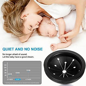 Garbage Disposal Splash Guards, Sink Baffle Rubber Guard, Sink Splash Guard, Garbage Disposal Cover, Garbage Disposal Parts Parts-Drain Plugs