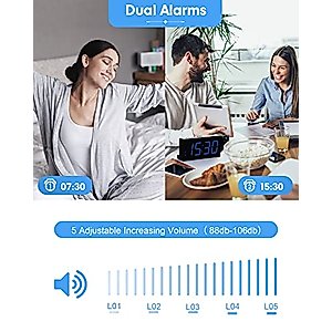Digital Projection Alarm Clock for Bedroom, Large LED Alarm Clock with Projection on Ceiling Wall, 350°Projector,Dimmer,USB Charger, Battery Backup Loud Dual Alarm Clock for Heavy Sleeper Kids Elderly