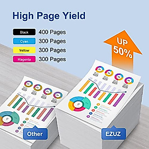 245XL 246XL Ink Cartridges Combo Pack Replacement for Canon PG-245XL CL-246XL for Printer Ink Canon 245 XL 246 XL for Pixma TR4520 MX492 MG2522 MG2500 MX490 TS3122 TS202 TS3322 Printer