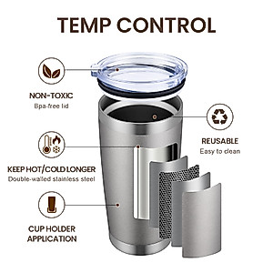 MEWAY 20oz Tumbler Cup Double Wall Vacuum Insulated Travel Mug Bulk, Stainless Steel Tumblers with Lid and Straw, Durable Powder Coated Coffee Cups for Cold & Hot Drinks (Cold Grey, 1)