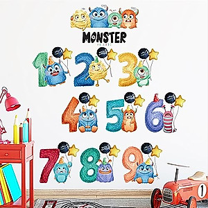 Middle East Arabic Numbers Wall Sticker, Funny Apple Design Drawing Decoration, Digital Education Wall Decoration Kids Enlightenment Number Sticker for Kids Room Bedroom Living Room Art Mural Decoration