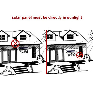 Solar Lights Outdoor for House Numbers - Outdoor Solar Light for Address Sign Plate - Wall Light for Home,Garden,Patio and Yard