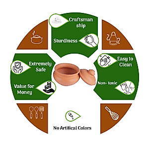 Village Decor Indian Clay Yogurt Pot Pack of 2 - (32 Oz)