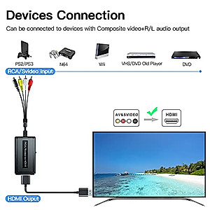 PARUIEN 2 in 1 RCA/S-Video to HDMI Converter with 720P/1080P Ouptut Switch, Svideo to HDMI Converter, Composite AV to HDMI Compatible with VHS/DVD/STB/N64/PS2/Wii