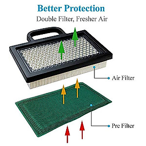 HEYZLASS 499486S 698754 Air Filter,Compatible with Briggs Stratton 499486 Lawn Mower Air Filter Cartridge, Fit BS 18-26 HP Intek V-Twins Engine Air cleaner