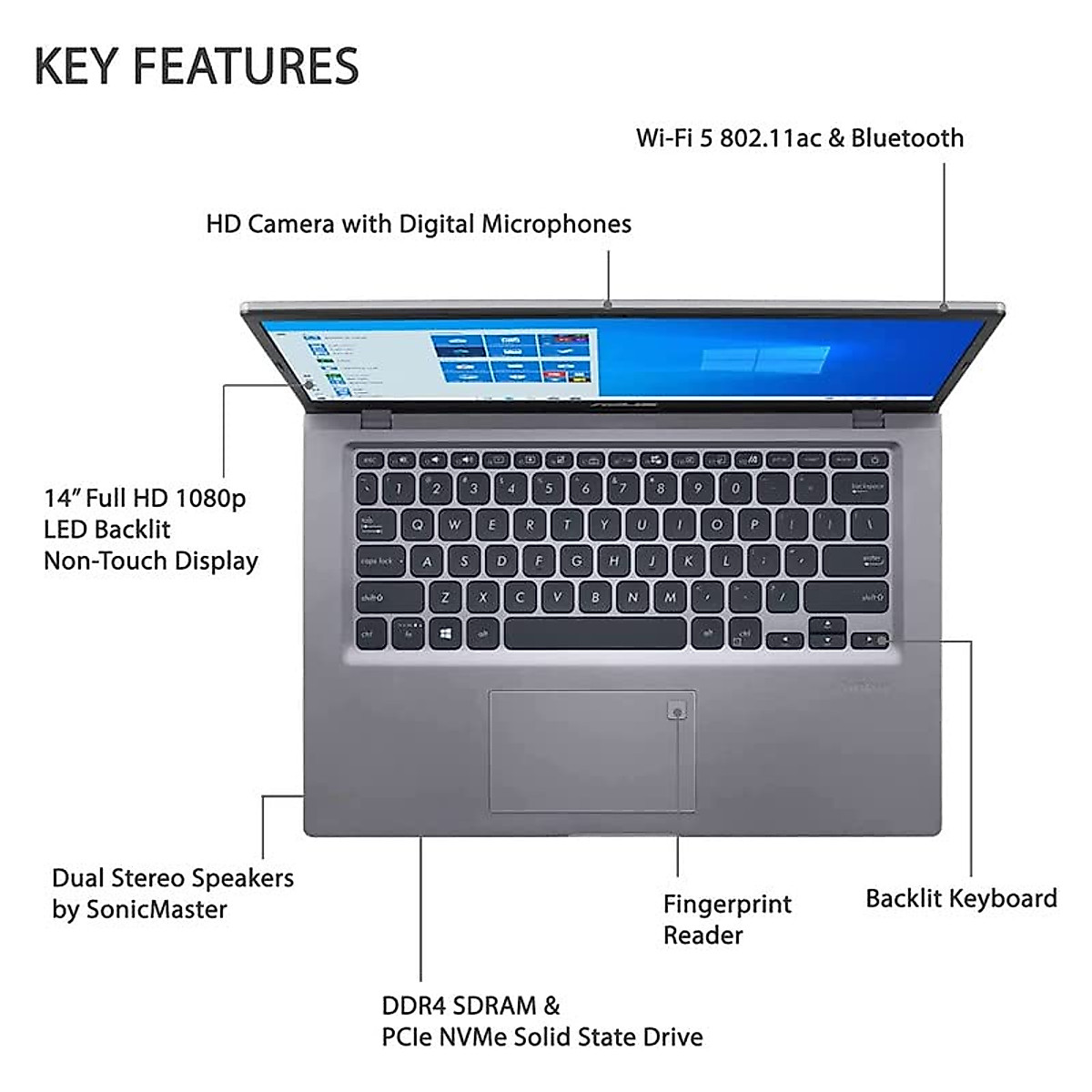 ASUS VivoBook 14 Laptop, Full HD LED Display Laptop, Intel Core i3-1115G4 Processor, Upgrade 12GB DDR4 RAM | 1TB PCIe SDD, Fingerprint Reader, Backlit Keyboard, Windows 10, TWE Pen