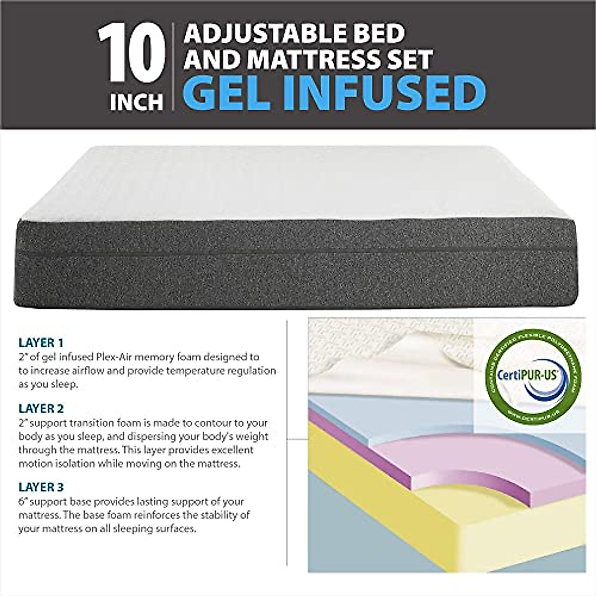 BLISSFUL NIGHTS 10 inch Gel Infused Medium Firm Memory Foam Mattress with e2 Adjustable Bed Frame Combo Set Head and Foot Incline Wired Remote (Split King)