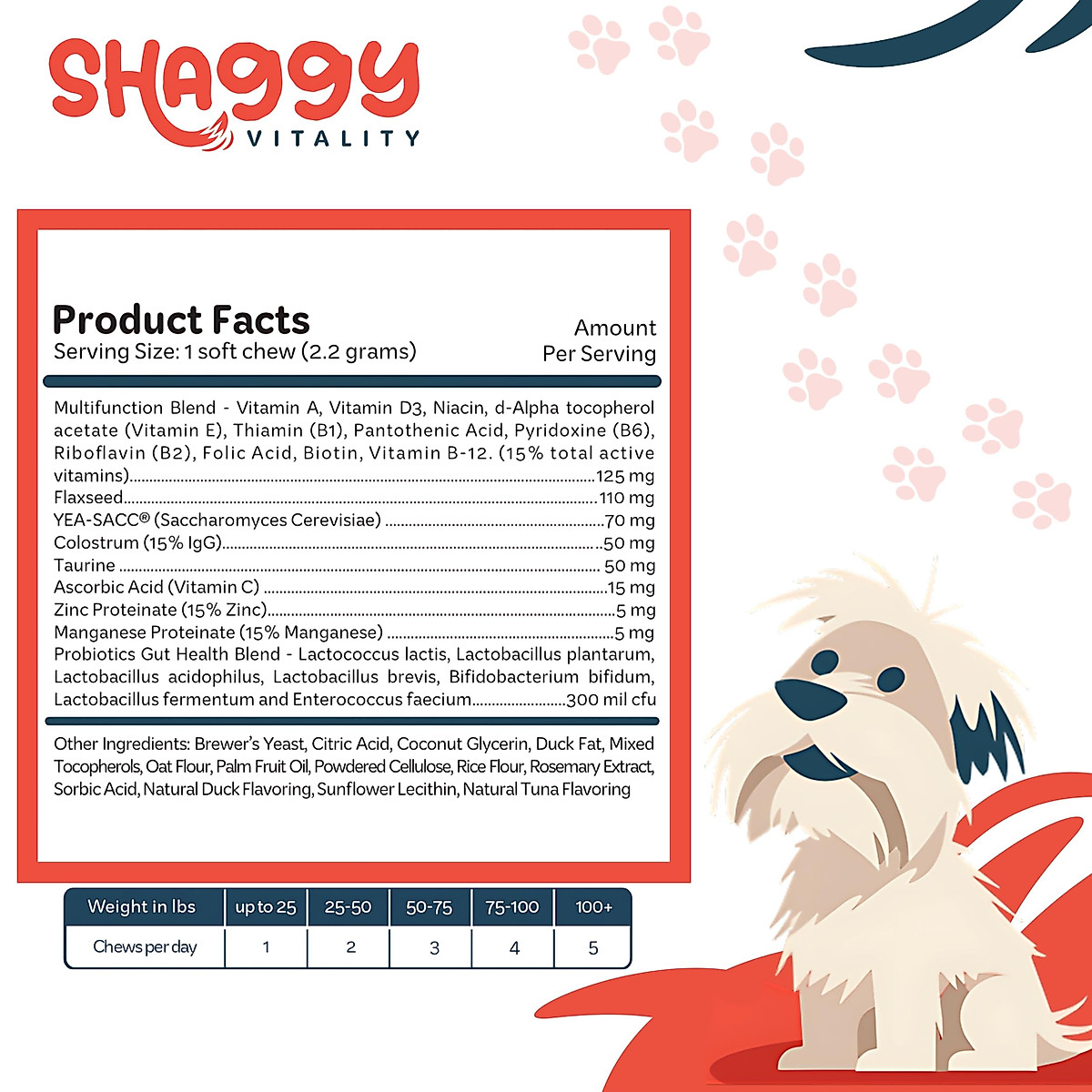 ShaggyVita Dog Vitamins and Supplements 9 in 1 for Immune System, Skin & Coat, All Ages - Dog Skin and Coat Supplement - Dog Supplements & Vitamins - Multivitamin for Dogs - Dog Vitamins Multivitamin