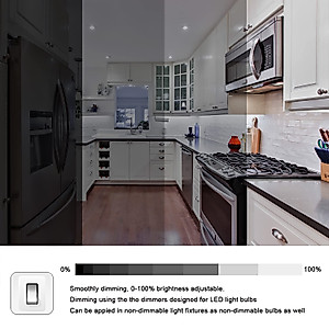 E17 LED Bulbs Dimmable 5W Microwave Over Stove Bulb, 40W Incandescent Equivalent, Daylight White 6000K, Fit for Whirlpool Maytag GE Kenmore LG Microwaves, Replaces 8206232A 1890433 AP4512653, 2 Pack