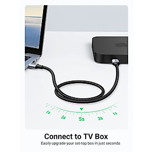 UGREEN USB A to USB A, Male to Male, 2 Pack USB to USB 3.0 Cable Compatible with External Hard Drive, Laptop Cooler, DVD Player, TV, USB 3.0 Hub, Monitor, Camera, Set Up Box, and More(3 FT +3 FT)