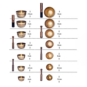 Khusi Tibetan singing bowls chakra sets, hand carved buddha mantra and symbol, sets of seven divine sound bowl.