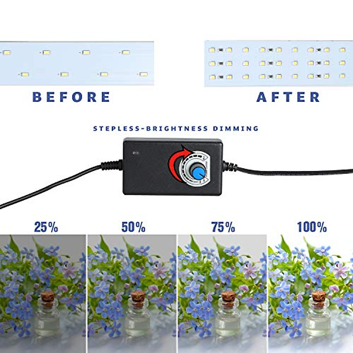 Finnhomy 24x24 Photo Box Professional Portable Photo Studio Photo Light Studio Photo Tent Light Box Table Top Photography Shooting Tent Box Lighting Kit