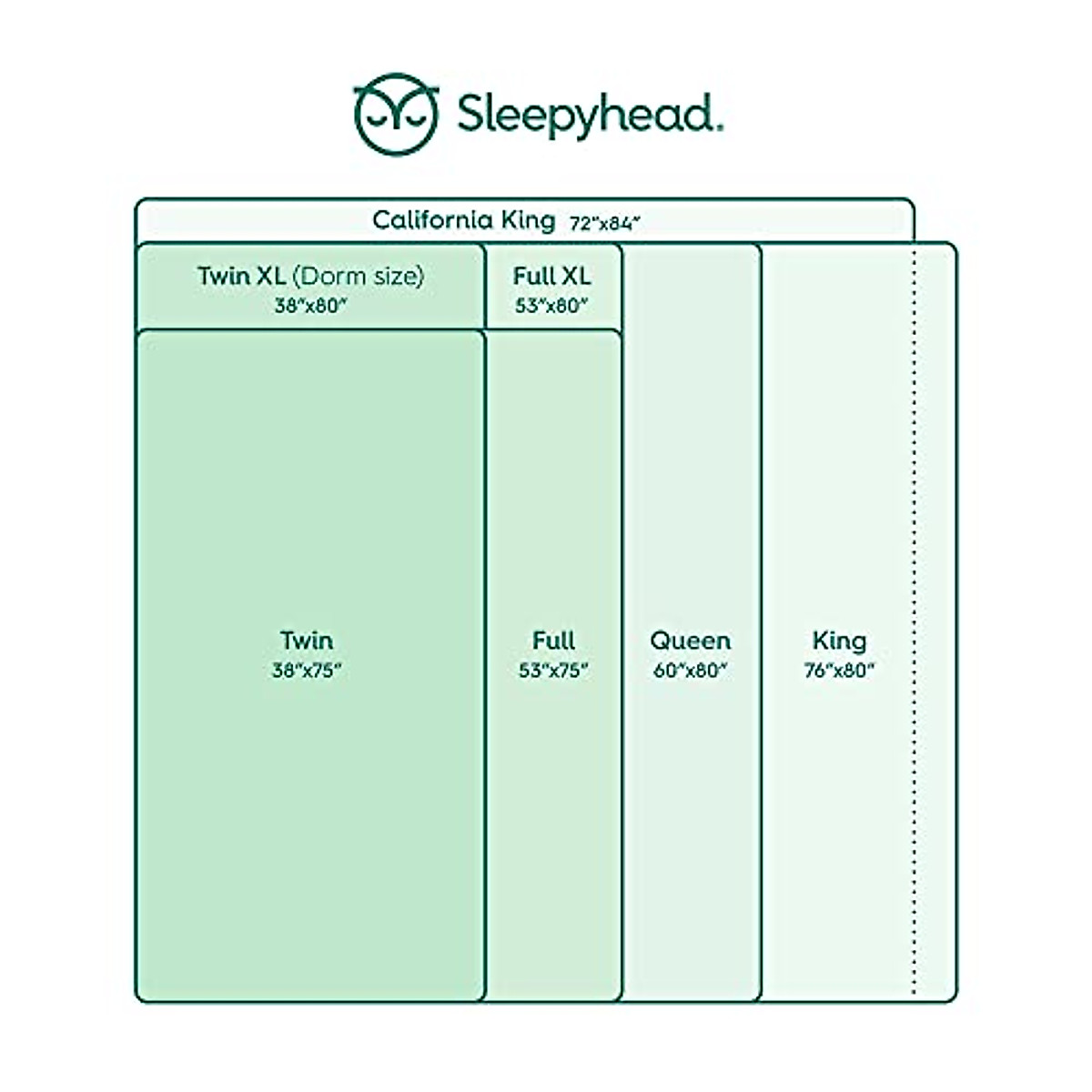 Sleepyhead 3-Inch Twin XL Mattress Topper - Gel-Infused Memory Foam Topper with Washable Cover - College Dorm Room Essential (Twin XL, 3'' Gel Topper)