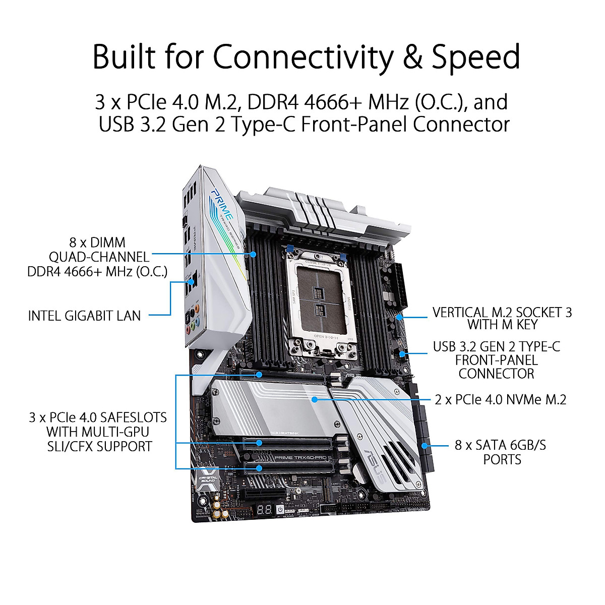 ASUS Prime TRX40-Pro S AMD sTRX4 3rd Gen Ryzen Threadripper ATX Content Creation Motherboard (16 Power Stages, PCIe 4.0, DDR4, Triple M.2, Gigabit LAN, Aura Sync RGB).