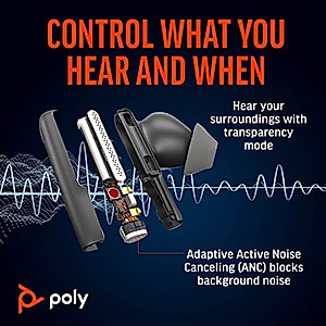 Poly Voyager Free 60 True Wireless Earbuds (Plantronics) – Noise-Canceling Mics for Clear Calls – Active Noise Canceling (ANC) – Portable Charge Case – Compatible w/iPhone, Android – Amazon Exclusive