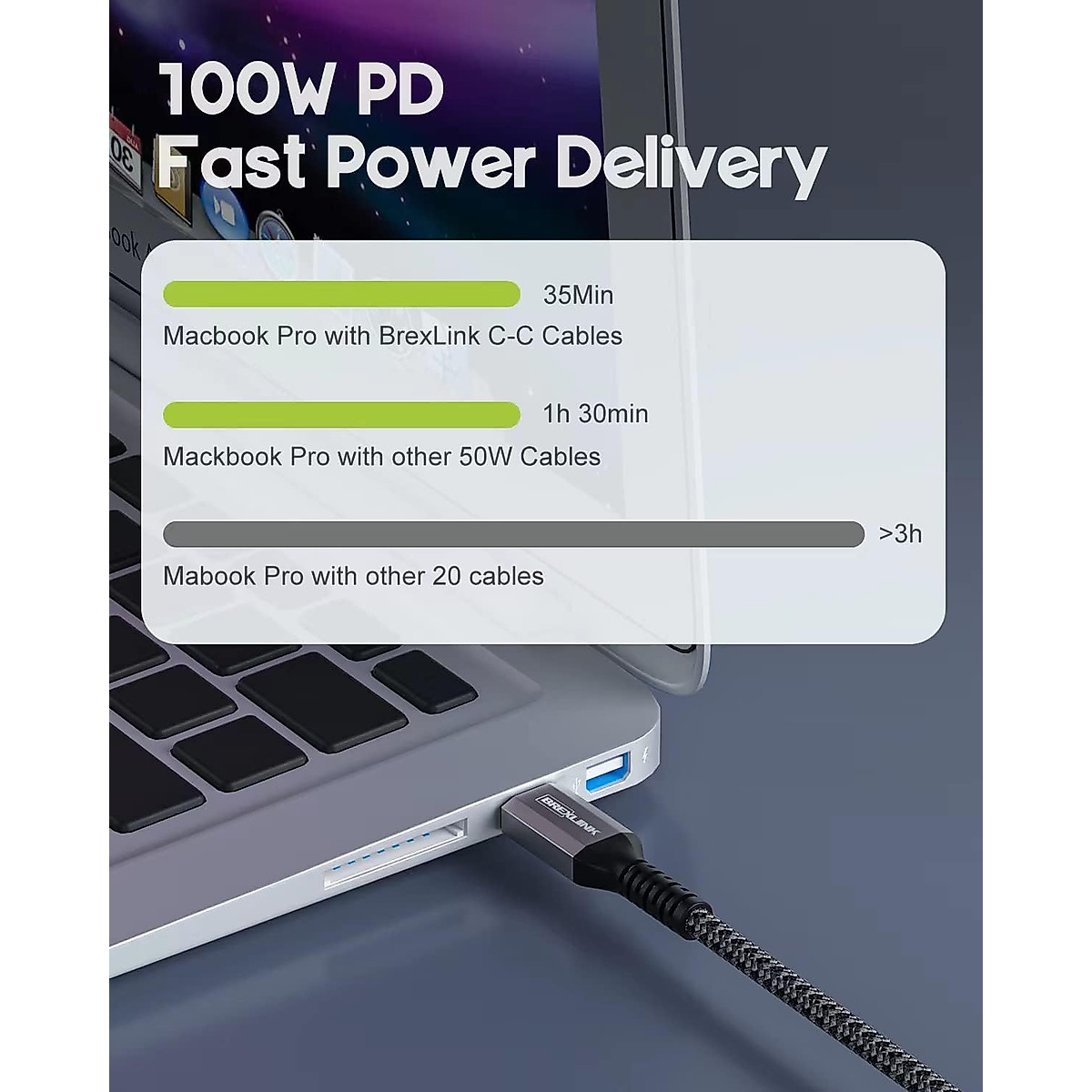 BrexLink Thunderbolt 3 Cable 5ft, USB 4 40Gbps Data Transfer 100W 5A Charger 5K@60Hz Type-C for External SSD, eGpu, USB-C Docking Station, MacBook (Grey)