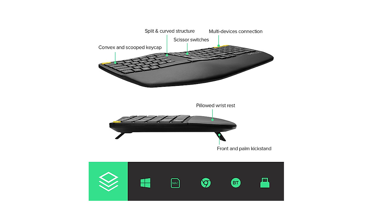 DeLUX Upgraded Ergonomic Wireless Ergo Split Keyboard with Backlit, 2 ...