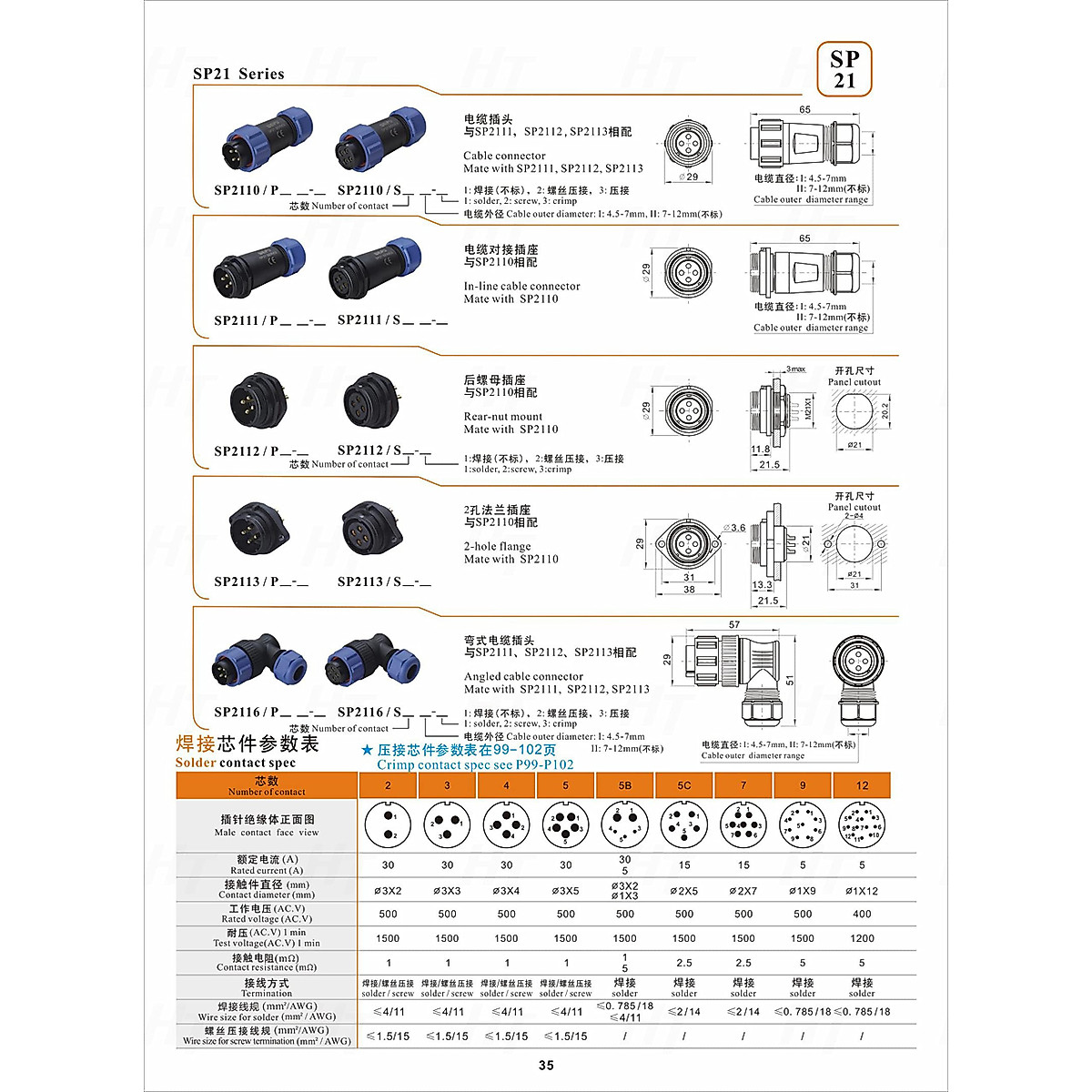 HangTon SP21 2 Pin Waterproof Aviation Circular Pair Connector 30A 12/24V Power AC DC Outdoor Solar Portable Power Station Automotive Application