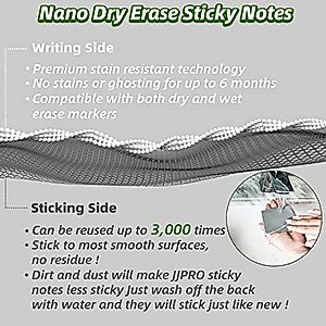 Dry Erase Sticky Notes. Reusable Whiteboard Stickers 3"x3" 12 Pack. Suitable for All Smooth Surface. Great for Labels, Lists, Reminders and Decals. Washable, Removable and Eco-Friendly