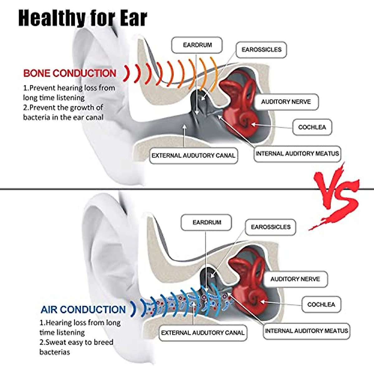 YouthWhisper Bone Conduction Headphones Bluetooth, Wireless Open-Ear Headset with Microphones,Titanium Lightweight Sweat Resistant, Answer Phone Call Sports Earphones for Running Hiking Bicycling