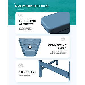 SERWALL Tall Adirondack Chairs Set of 2 with Connecting Table, Blue