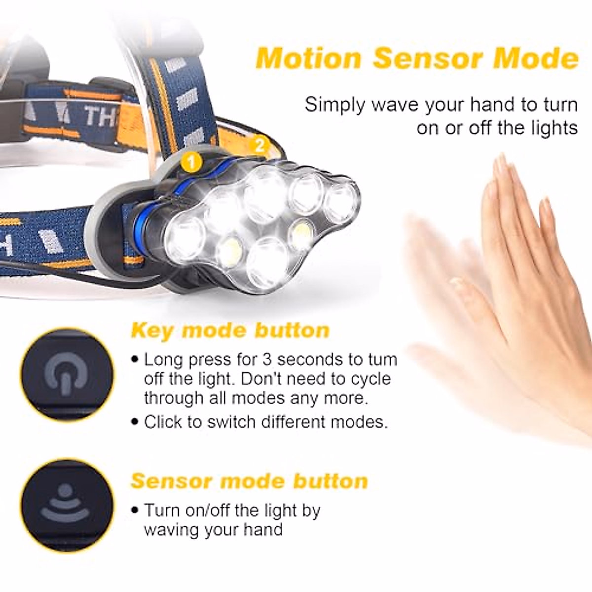 Elmchee Rechargeable Headlamp 8 Led Head Lamp 18000 Lumen Ultra-Bright, 16 Modes Adjustable Motion Sensor Headlight with Red Light, Waterproof Head Flashlight for Outdoor Hiking Camping