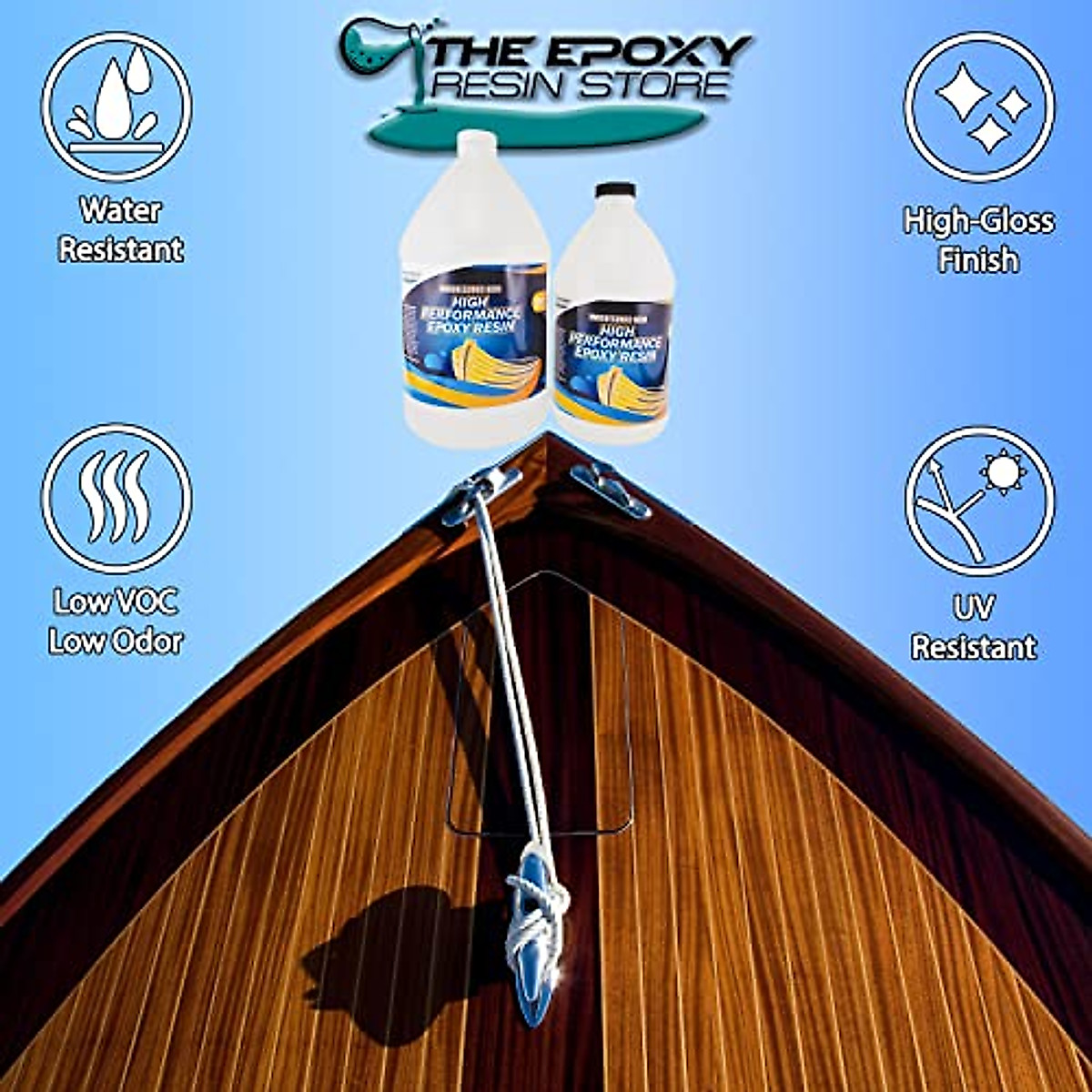 Boat Coating, Repairs, Construction, UV Stable Excellent Non Yellowing for High Performance Coatings, 2 Part epoxy kit, Excellent Table Top, Countertops