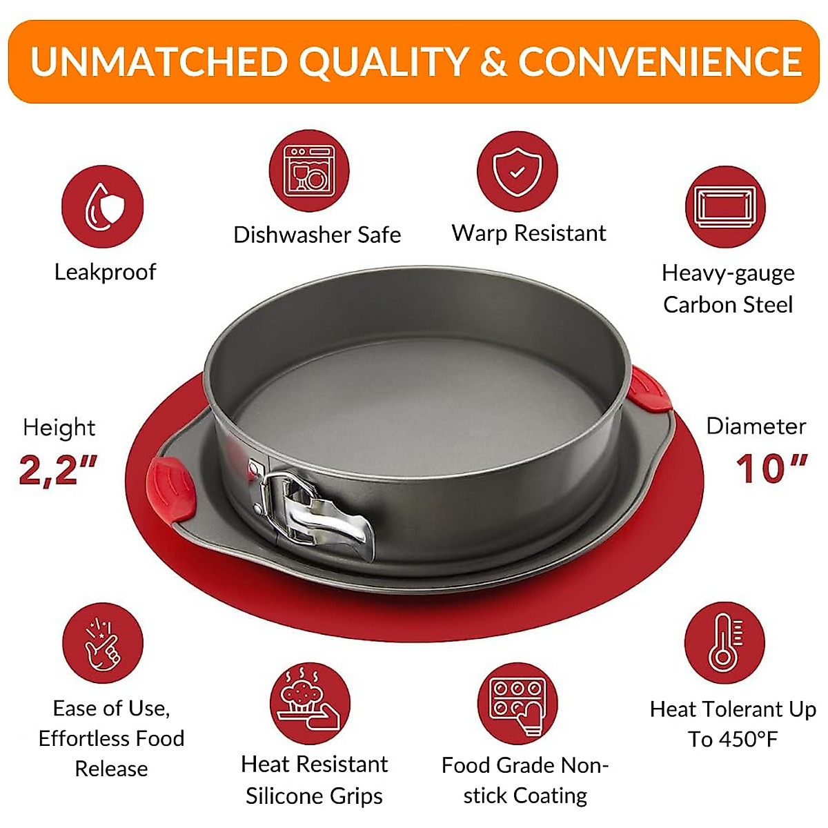 Premium Baking Set: Non-Stick Steel Banana Bread Loaf Pan & 10 Inch Springform Pan with Easy-Release, Easy-Clean Coating and Silicone Handles