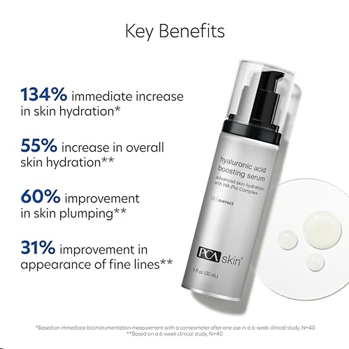 PCA SKIN Hyaluronic Acid Serum for Face, Boosts Hydration, Reduces Fine Lines & Wrinkles, Hyaluronic Acid Serum, 1 oz Pump