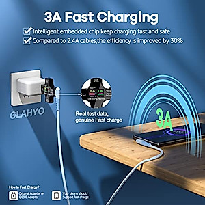Super Fast Charging USB C to USB C Cable 60W 2Pack 3FT & 1FT Short USB C 90 Degree Type C to Type C Cable Fast Charging for Samsung S22 Note 20 iPad Pro MacBook Tablets LG Google etc.