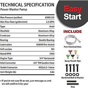 YAMATIC Horizontal Pressure Washer Pump 3/4" Shaft - Max 3300 PSI @ 2.5 GPM - Original Engineering for Most Brand power washer
