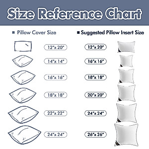 MIULEE 18x18 Pillow Inserts Set of 2 Throw Pillows 18 Inch Premium Down Alternative Pillow Inserts Decorative Pillow Stuffer for Sofa, Couch (18x18 inch, Set of 2)