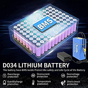 UNIT PACK POWER UPP Ebike Battery 48V - Electric Bike Battery for 1000W/750W/500W Bicycle DIY - Lithium ion Battery for Bafang Motor Go Kart E Scooter (48V 20Ah)