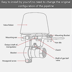 Yasorn Smart Wifi Water Valve, Water/Gas Shut Off Valve Voice Control Timing Controller Compatible with Alexa Google Assistant Automatic Valve work with iOS/Android