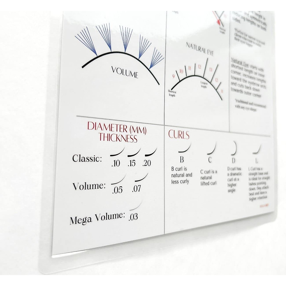 BELLEMORY Lash Mapping Chart - Eyelash Extension Beginner Training and Practice Chart, Eyelash Extension Curl and Diameter Sheet for Lash Kit (1 PC Beginner Lash Map Chart)