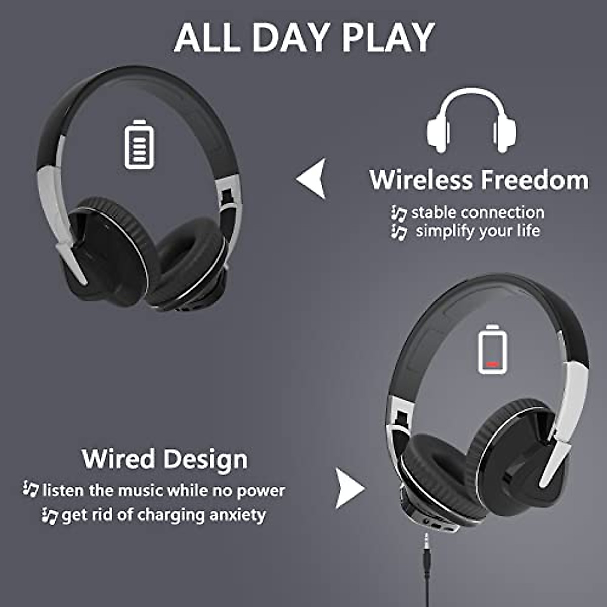 Over Ear Headphones Wireless Bluetooth Noise Cancelling Headphones with Mic, 40H Playtime, Comfortable Protein Ear Cups, HiFi Stereo Foldable Headset for Travel, Home, Office