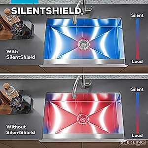 Kohler K-20022-PC-NA Sterling Ludington 32" Under Mount Single Bowl Kitchen Sink with Accessories, 32 inch, Stainless Steel